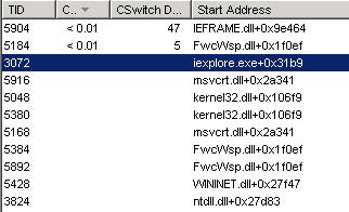 Resolve Symbols in Process Explorer-Monitor Without Installing the ...